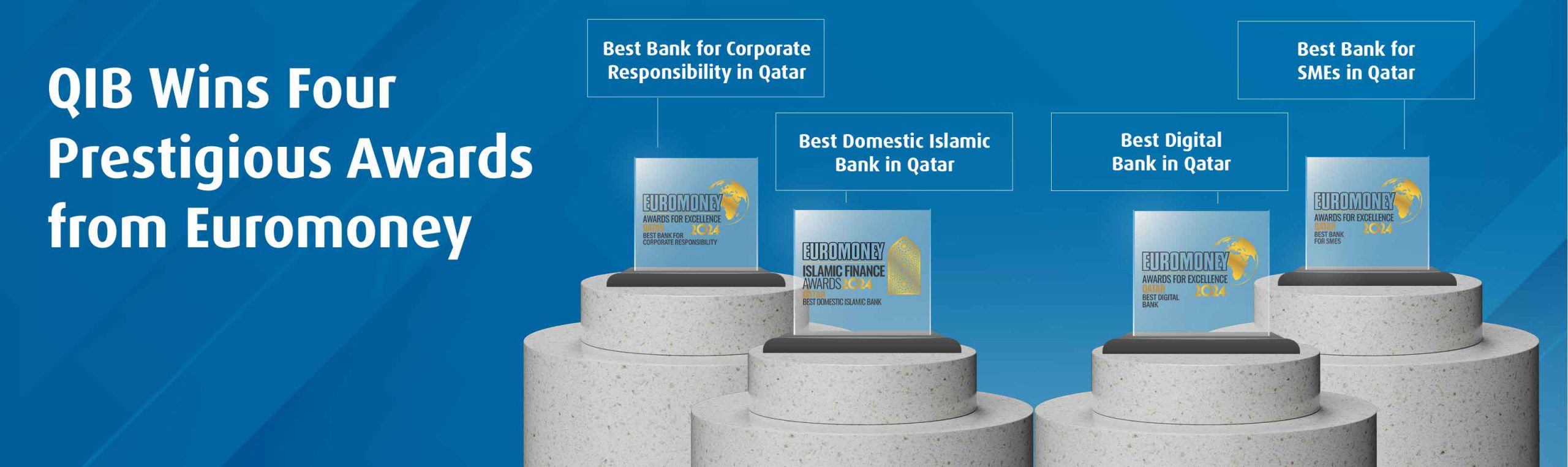 QIB Wins Four Prestigious Awards from Euromoney